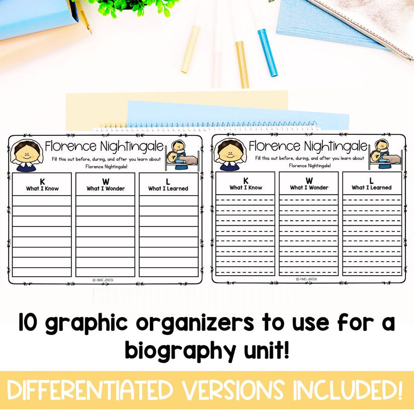 Florence Nightingale Biography | Biography Graphic Organizer | Women's ...