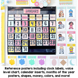 Beach Theme Classroom Decor Bundle | Editable Classroom Transformation ...