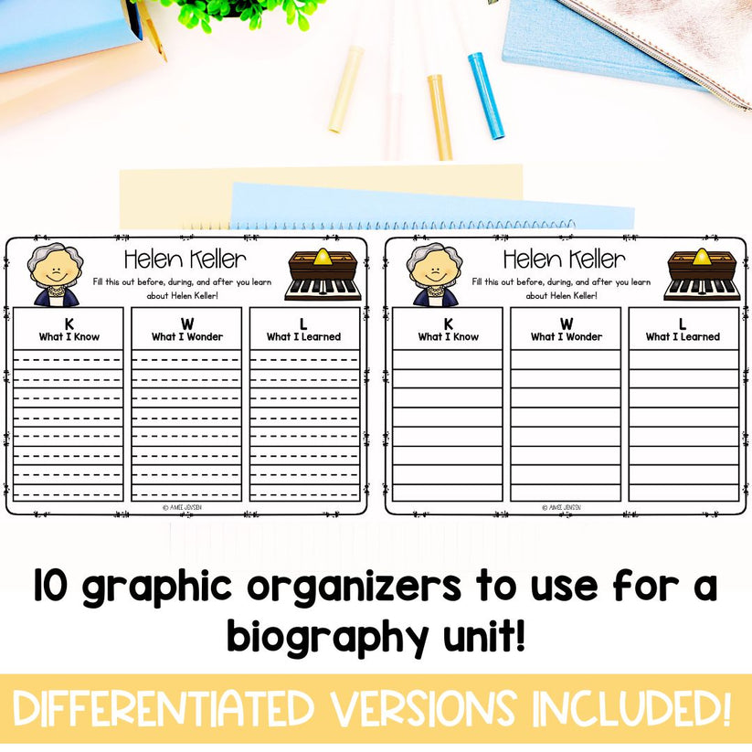 Helen Keller Biography | Biography Graphic Organizer | Women's History ...