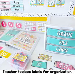 Beach Theme Classroom Decor Bundle | Editable Classroom Transformation ...