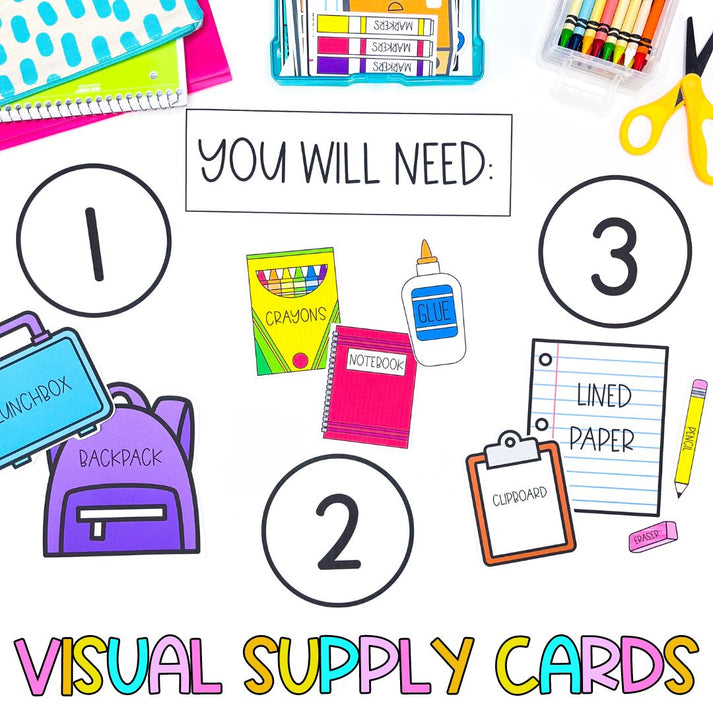 Visual Supply Cards - Things You Will Need | Direction Display Signs ...