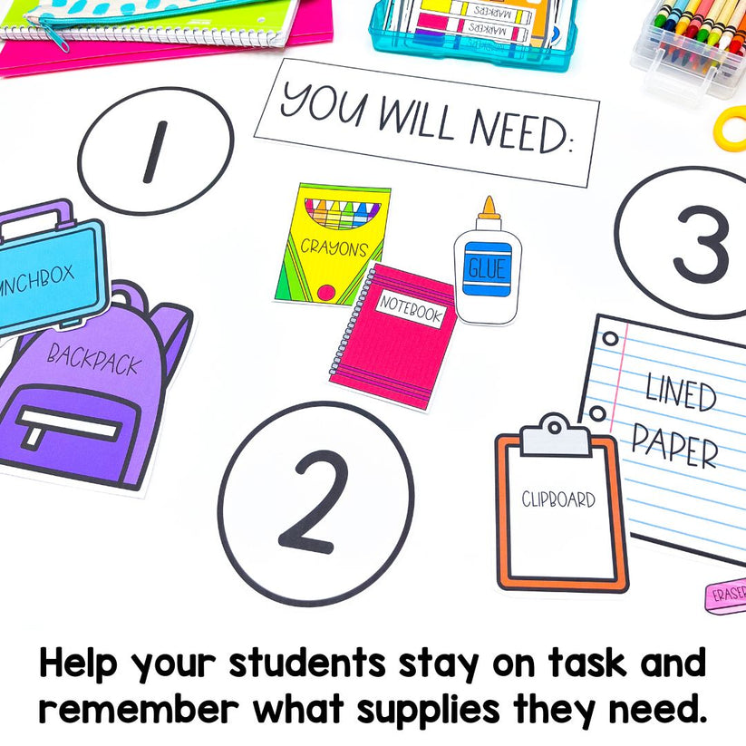 Visual Supply Cards - Things You Will Need | Direction Display Signs ...