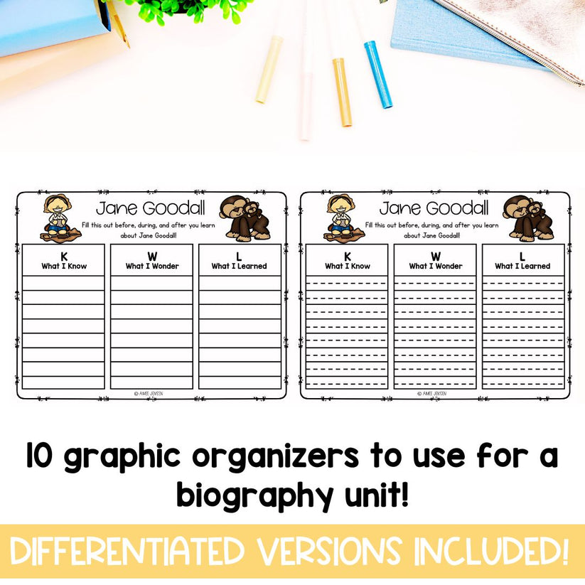 Jane Goodall Biography | Biography Graphic Organizer | Women's History ...