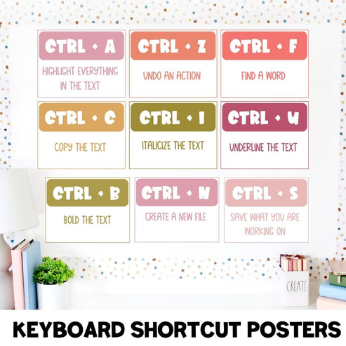 Classroom Decor | Keyboard Shortcut Posters – AimeesEdventuresLLC