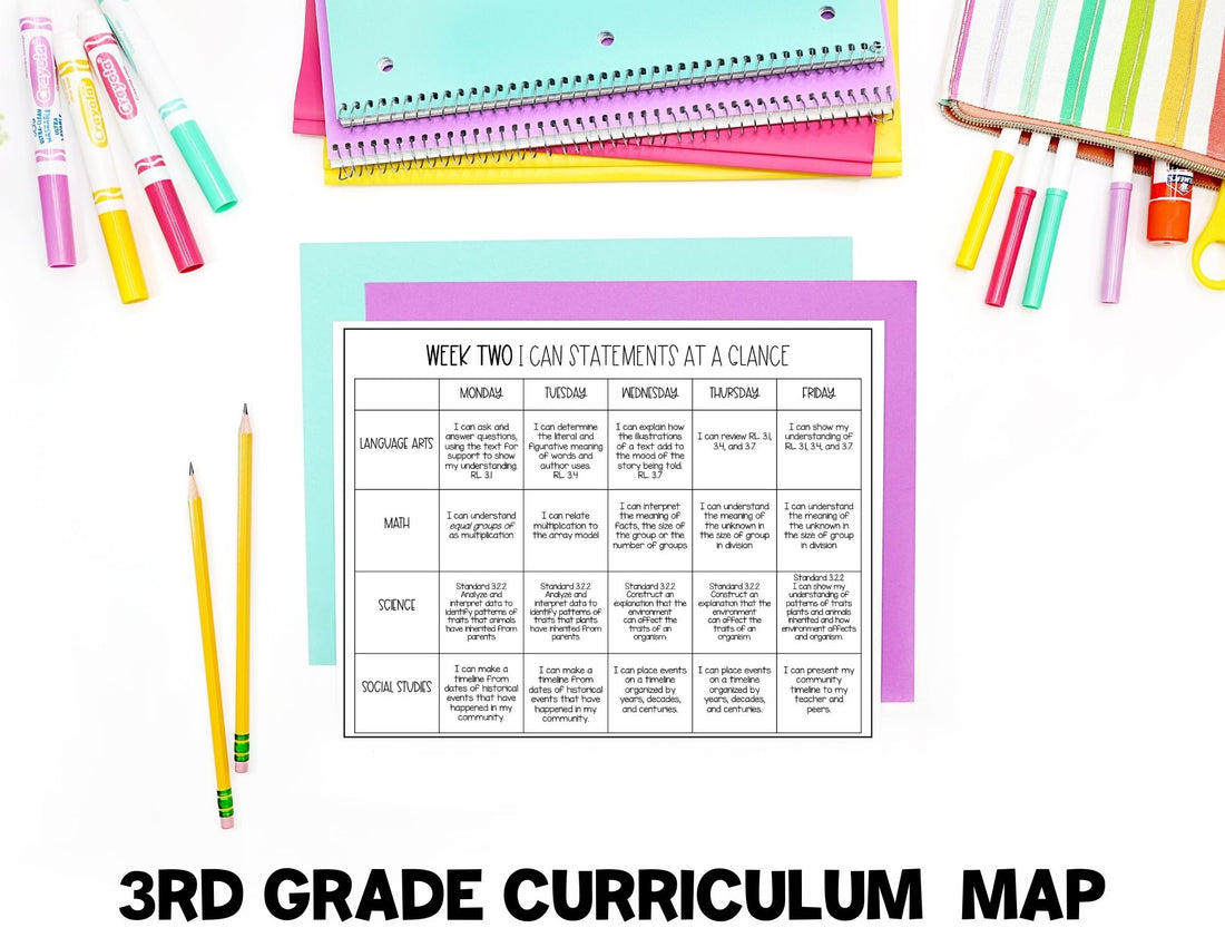 COMPLETE Lesson Plan | Third Grade Curriculum Map Weekly Outline | Pac – AimeesEdventuresLLC