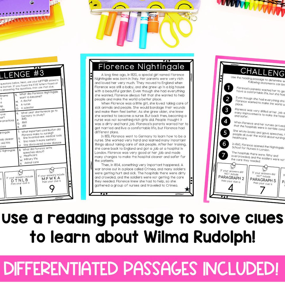 Florence Nightingale Biography | Reading Comprehension | Women's Histo ...