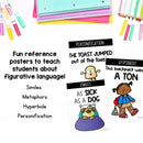 Figurative Language Posters | Bulletin Board Ideas | Classroom Decor ...