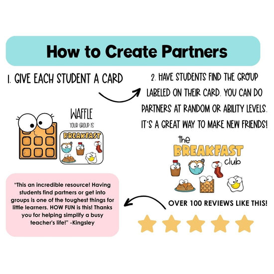 Small Group of 6 | Group Fruit and Veggie Partner Pairing Cards | Mana ...