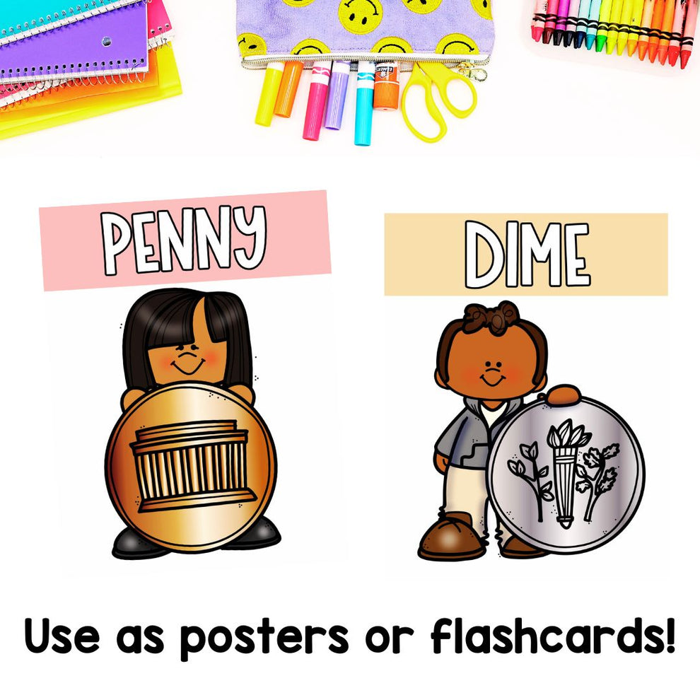Coin Posters | Coin Identification | Money Worksheets | Math Bulletin ...