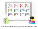 Classroom Decor | Math Multiplication Chart | Math Fact | Ninja Themed ...