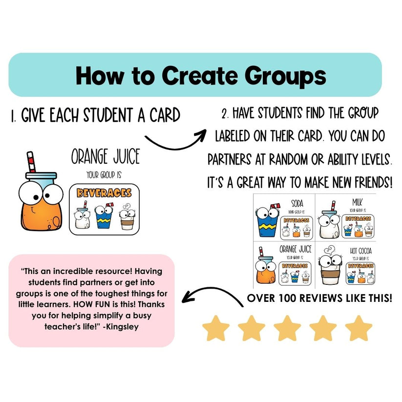 Small Group of 4 | Group Food Partner Pairing Cards | Classroom Manage ...