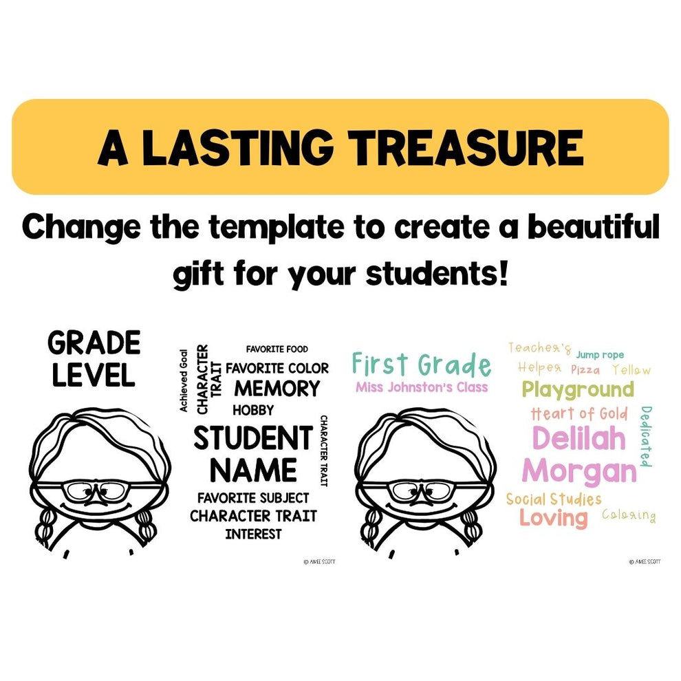 Editable Student Word Cloud | End of Year Teacher Goodbye Gift ...