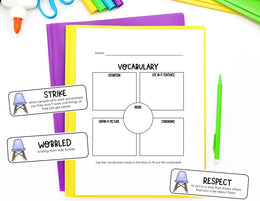 Chairs on Strike | Persuasive Writing Graphic Organizer ...