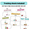 Small Group of 4 | Group Food Partner Pairing Cards | Classroom Manage ...