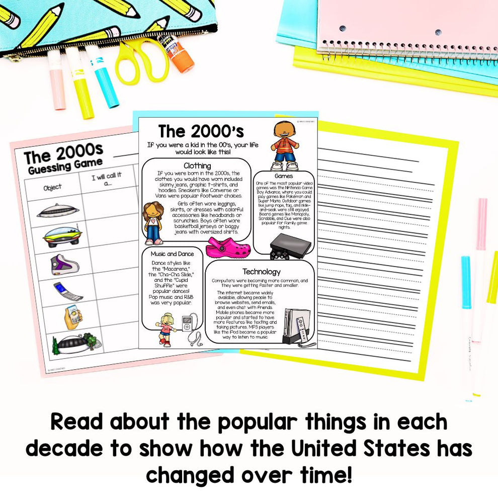1990s-Future | 3rd Grade Social Studies | US History | Decades Project ...