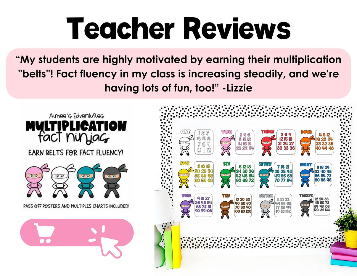 Classroom Decor | Math Multiplication Chart | Math Fact | Ninja Themed ...