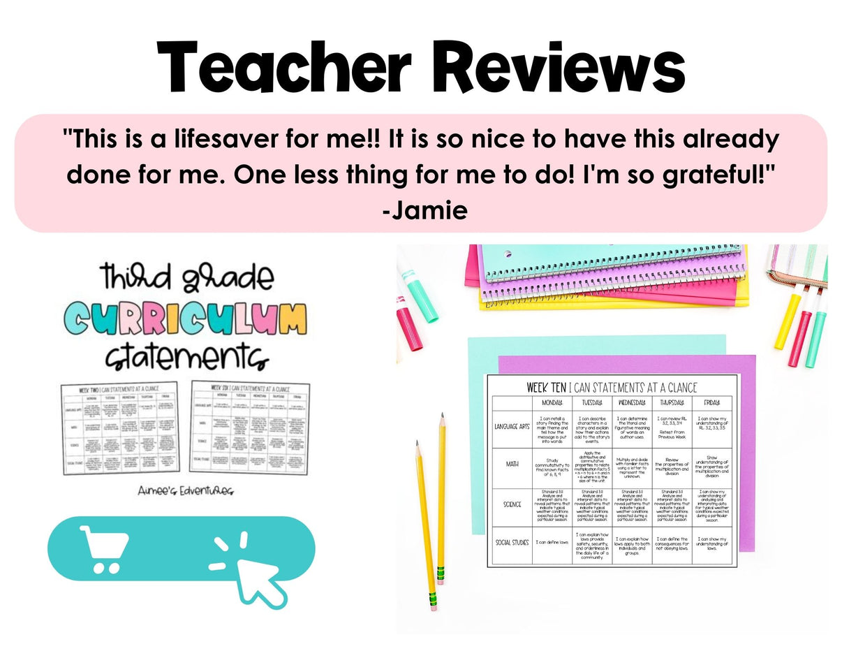 COMPLETE Lesson Plan | Third Grade Curriculum Map Weekly Outline | Pac ...