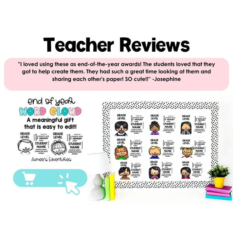 Editable Student Word Cloud | End of Year Teacher Goodbye Gift ...
