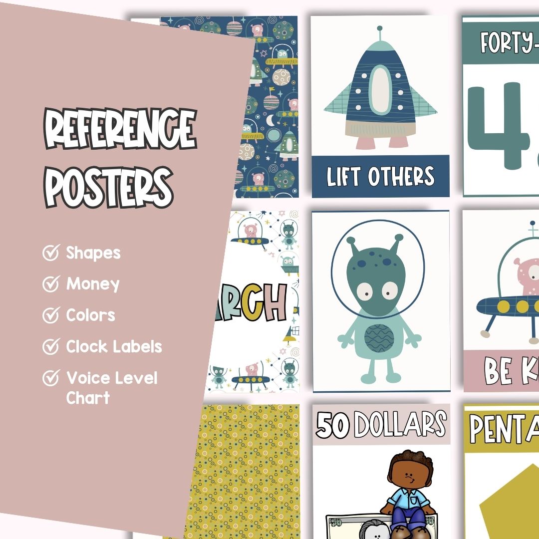 Space Theme Classroom Decor Bundle | Editable Classroom Transformation ...