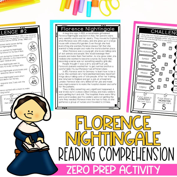 Florence Nightingale Biography | Reading Comprehension | Women's Histo ...