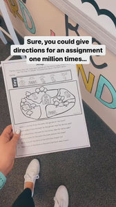 Visual Supply Cards - Things You Will Need | Direction Display Signs ...