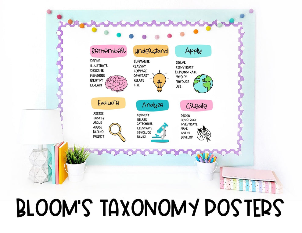 Classroom Decor | Bloom's Taxonomy Verb Poster Decorations ...