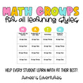 Small Group Math Stations | Classroom Organization | Learning Styles ...