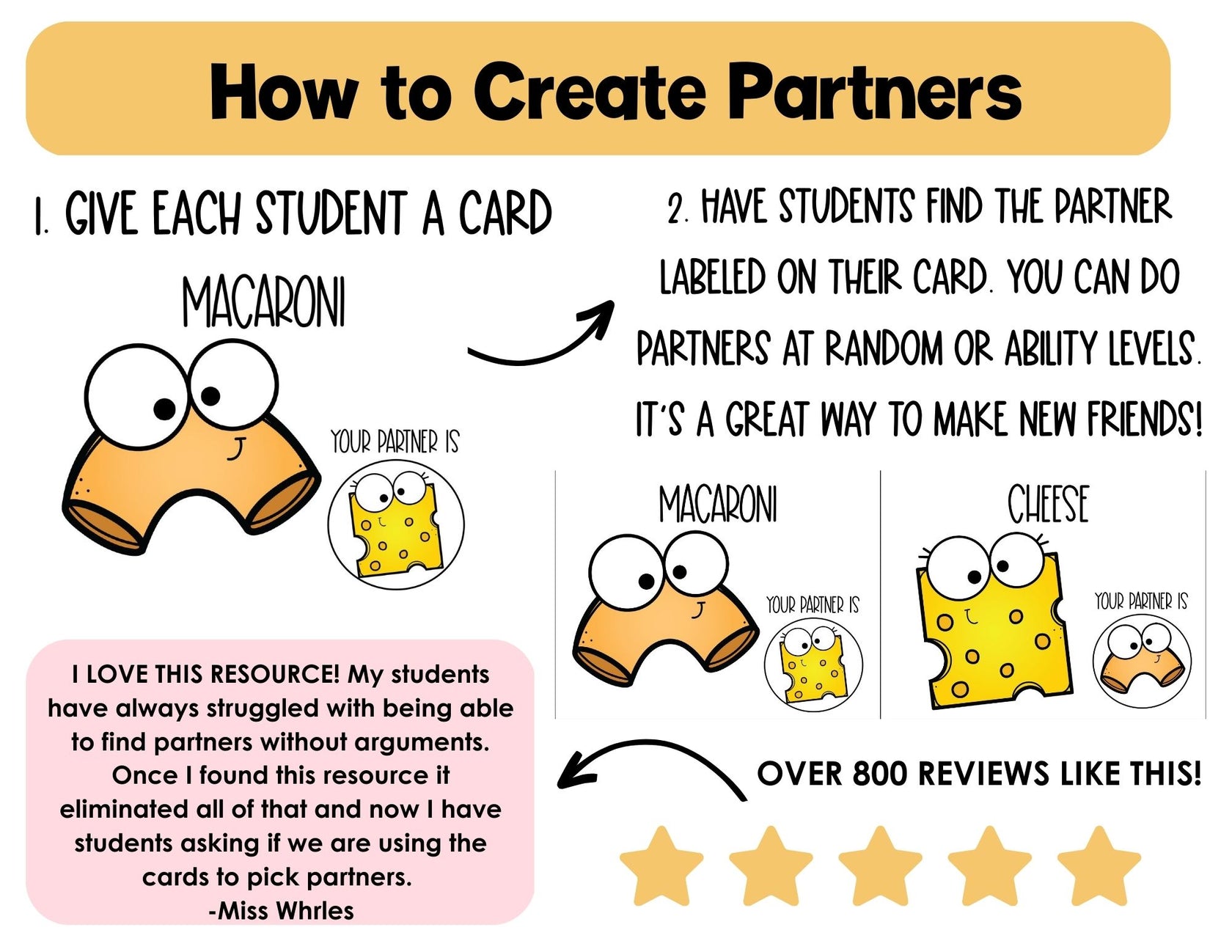 ORIGINAL Peanut Butter and Jelly Partner Pairing Cards | Classroom Man ...