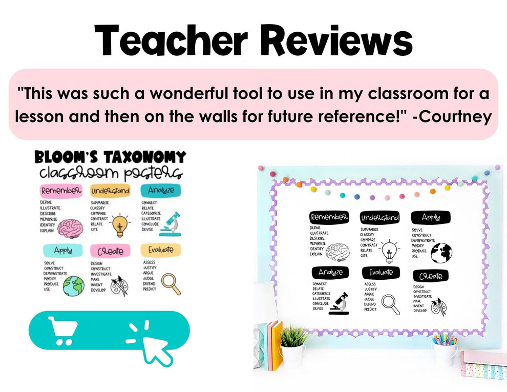 Classroom Decor | Bloom's Taxonomy Verb Poster Decorations ...