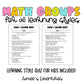 Small Group Math Stations | Classroom Organization | Learning Styles ...