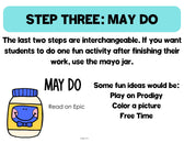 Fast Finisher Activities: Must Do, Catch Up, May Do, and Pick One | Cl ...