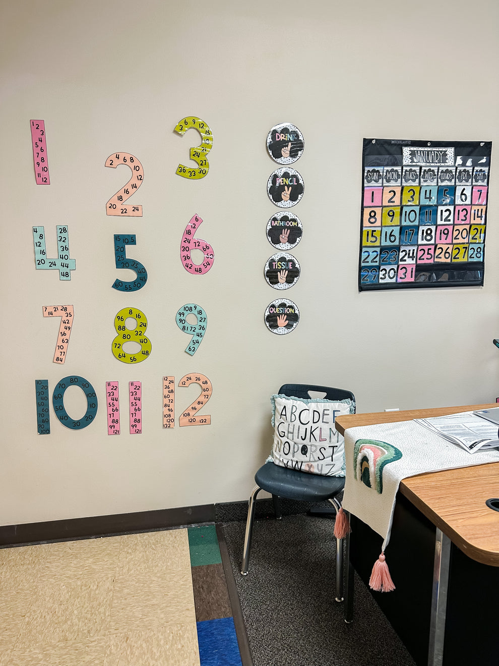 Multiples Posters for Multiplication Facts 1 - 12 | Classroom Decor ...